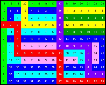 Solve Number 1524 campanelle 180 jigsaw puzzle online with 180 pieces