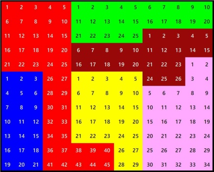 Solve Number 1140 blocked 180 jigsaw puzzle online with 180 pieces