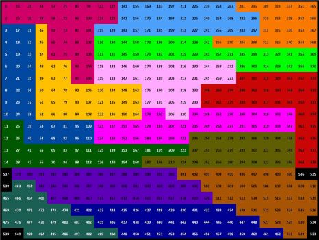 Solve Number 144 14's table jigsaw puzzle online with 540 pieces