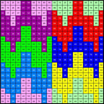 Solve Number 1142 tessellation 400 jigsaw puzzle online with 400 pieces