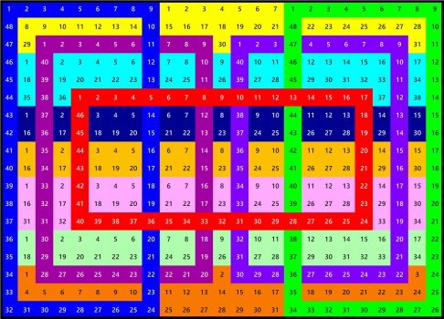 Solve Number 1139 window panes 450 jigsaw puzzle online with 450 pieces