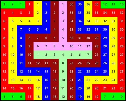 Solve Number 1227 four directions 180 jigsaw puzzle online with 180 pieces