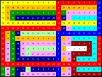 Mosaic puzzles | Page 121 | Jigidi.com