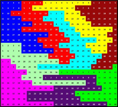 Solve Number 784 puddles 440 jigsaw puzzle online with 440 pieces