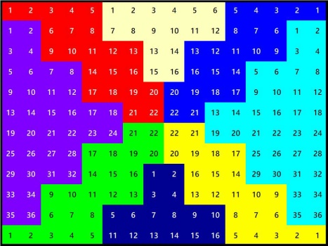 Solve Number 1165 metes & bounds 192 jigsaw puzzle online with 192 pieces