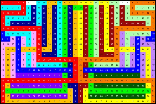 Solve Number 1372 lagane 600 jigsaw puzzle online with 600 pieces