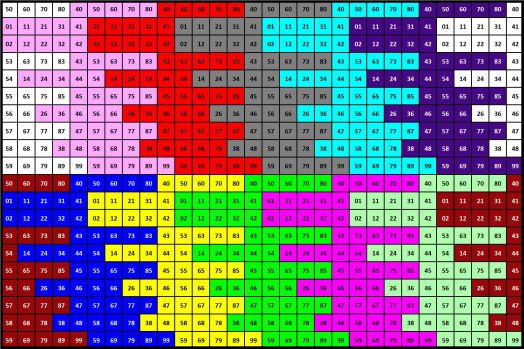 Solve Number 494 tessellation 600 jigsaw puzzle online with 600 pieces