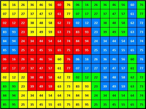 Solve Number 886 tessellation 192 jigsaw puzzle online with 192 pieces