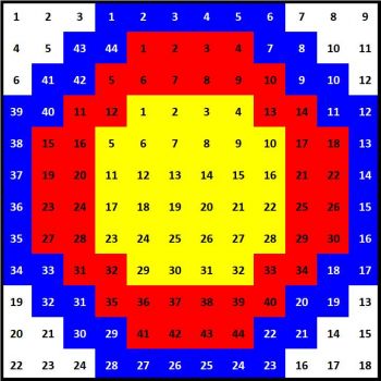 Solve Number 493 splotch x 4 144 jigsaw puzzle online with 144 pieces