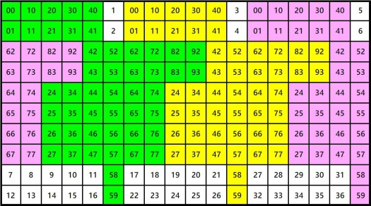 Solve Number 1250 tessellation 180 jigsaw puzzle online with 180 pieces
