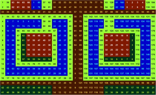 Solve 270 jigsaw puzzle online with 600 pieces