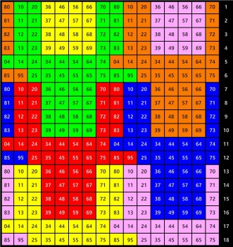 Solve Number 1418 tessellation 306 jigsaw puzzle online with 306 pieces