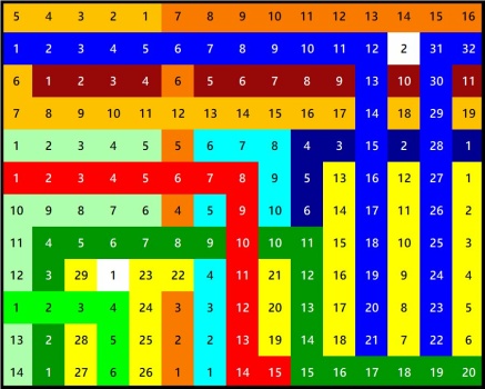 Solve Number 1564 maccheroni alla molinara 180 jigsaw puzzle online ...