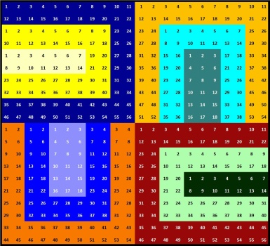 Solve Number 956 hall of mirrors 440 jigsaw puzzle online with 440 pieces