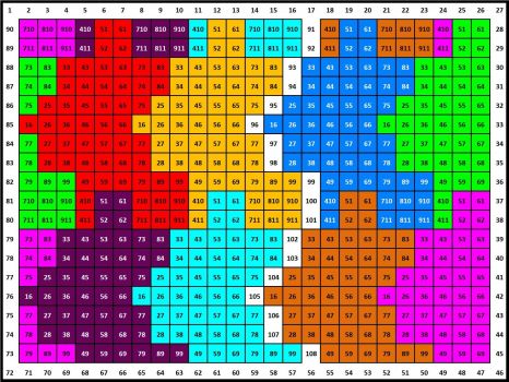 Solve #118 tessellation jigsaw puzzle online with 540 pieces