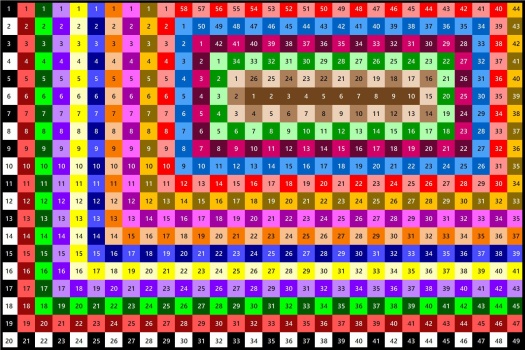 Solve Number 1105 check this out 600 jigsaw puzzle online with 600 pieces