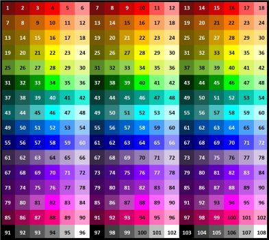 Solve Number 396 throwing shade 288 jigsaw puzzle online with 288 pieces