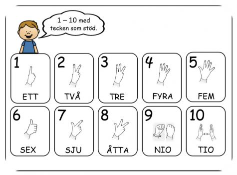 Solve Siffror teckenspråk jigsaw puzzle online with 130 pieces