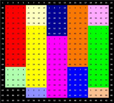 Solve Number 472 stacked 440 jigsaw puzzle online with 440 pieces