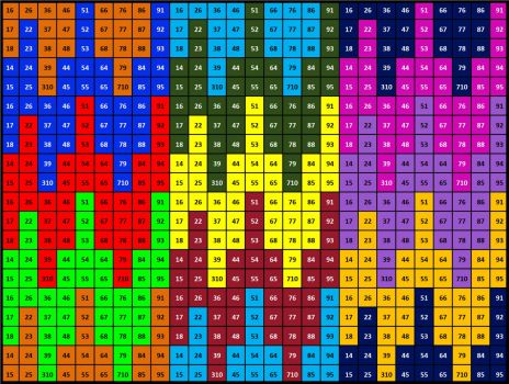 Solve #85 tessellation jigsaw puzzle online with 540 pieces