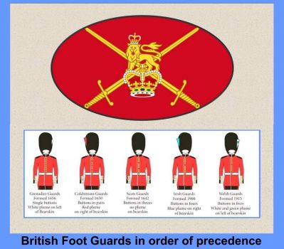 Solve British Army Insignia and Royal Foot Guards jigsaw puzzle online ...