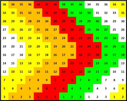 Solve Number 579 paper gliders 180 jigsaw puzzle online with 180 pieces