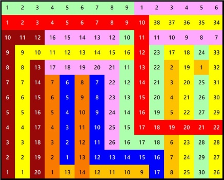 Solve Number 1364 armonie 180 jigsaw puzzle online with 180 pieces