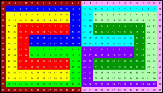 Solve Number 1417 mirroring 448 jigsaw puzzle online with 448 pieces