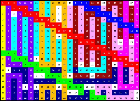 Solve Number 1071 fileja 450 jigsaw puzzle online with 450 pieces